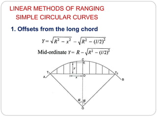 CURVE SURVEYING. btech civil engineeringpptx | PPTX