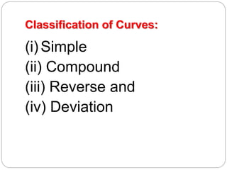 CURVE SURVEYING. btech civil engineeringpptx | PPTX