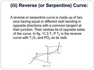 CURVE SURVEYING. btech civil engineeringpptx | PPTX