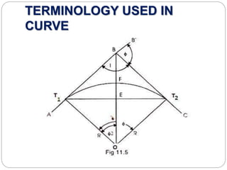 CURVE SURVEYING. btech civil engineeringpptx | PPTX