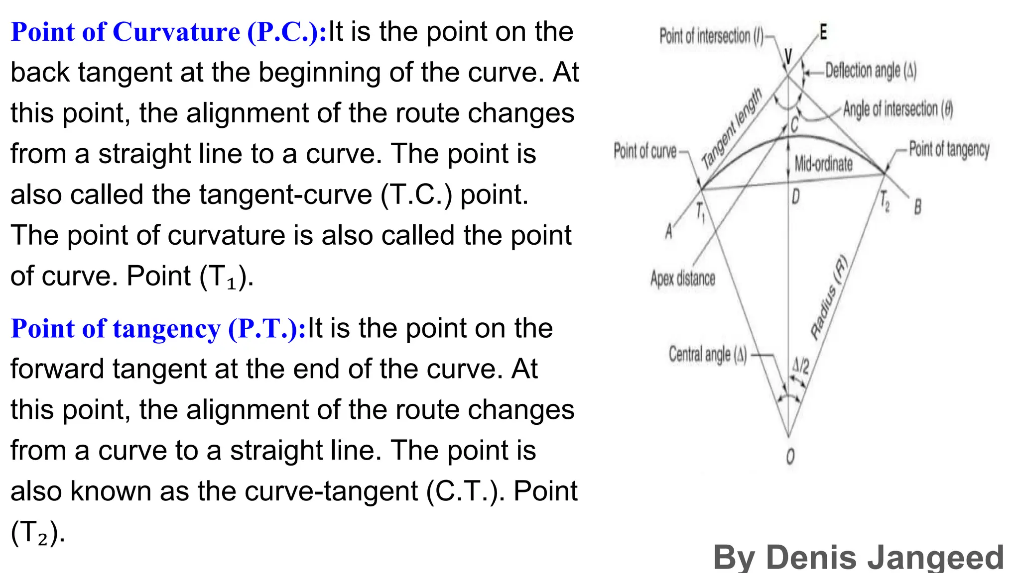 Curve Surveying by DJ Sir.pptx