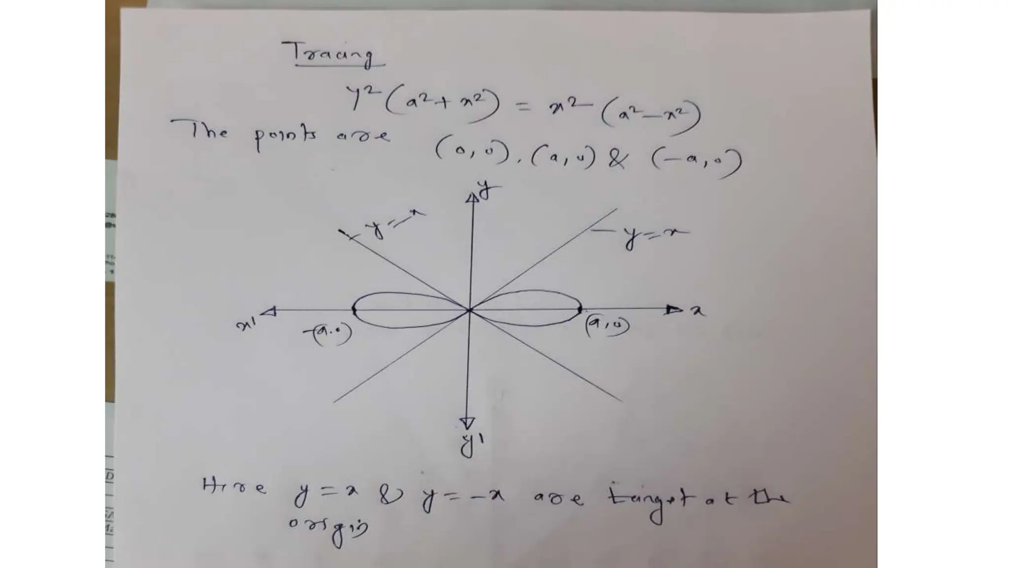 Curve Tracing Cartesian Form Pptx Physics Science