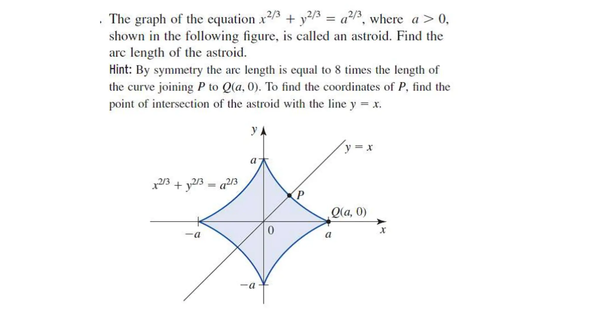Curve Tracing Cartesian Form Pptx Physics Science
