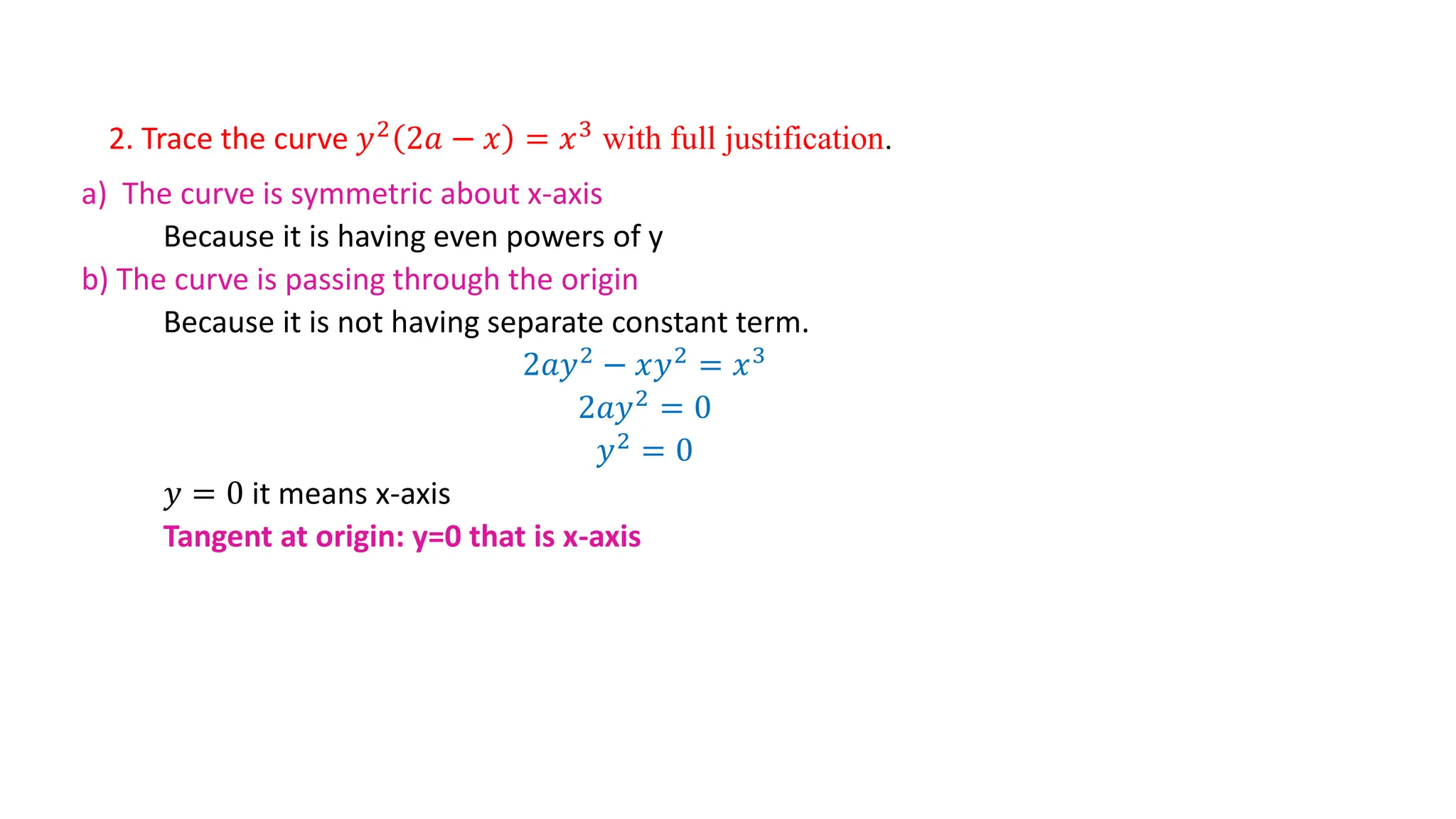 Curve Tracing cartesian form.pptx