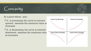 Curve Tracing using Maxima and Minima.pptx