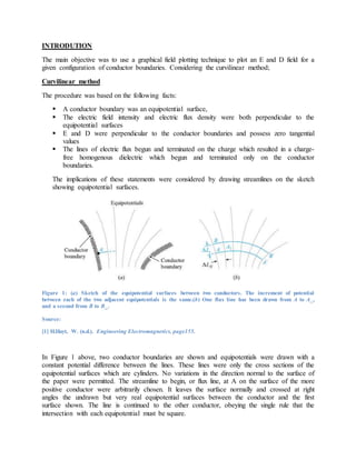Electromagnetic Field Theory | PDF
