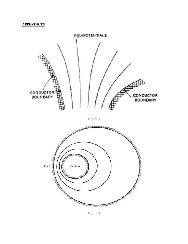 Electromagnetic Field Theory Pdf