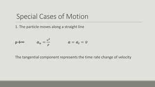 Curvilinear-Motion-Normal-and-Tangential-Components.pdf