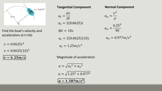 Curvilinear-Motion-Normal-and-Tangential-Components.pdf
