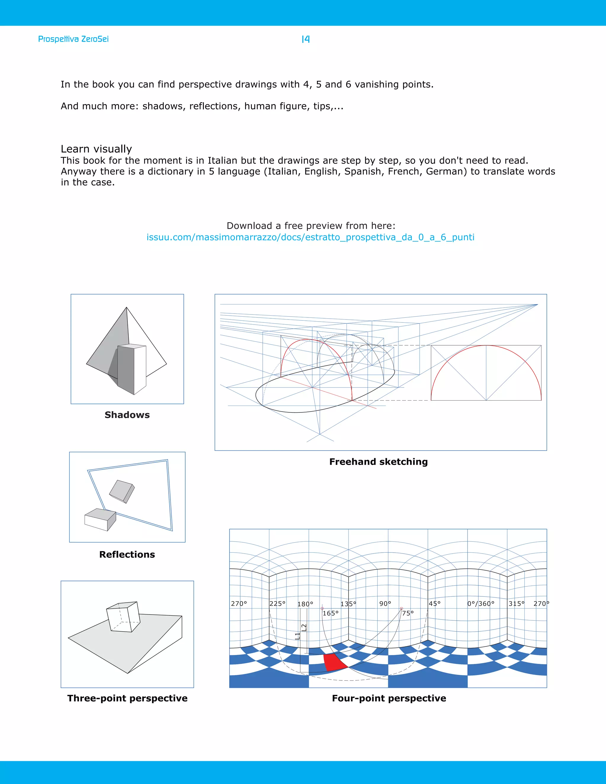 Curvilinear perspective how to draw and examples | PDF