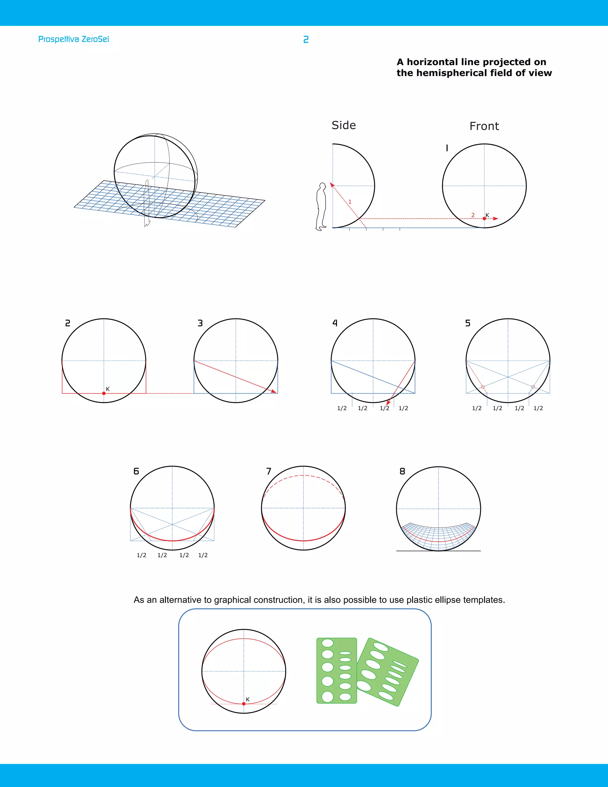 Curvilinear perspective how to draw and examples | PDF