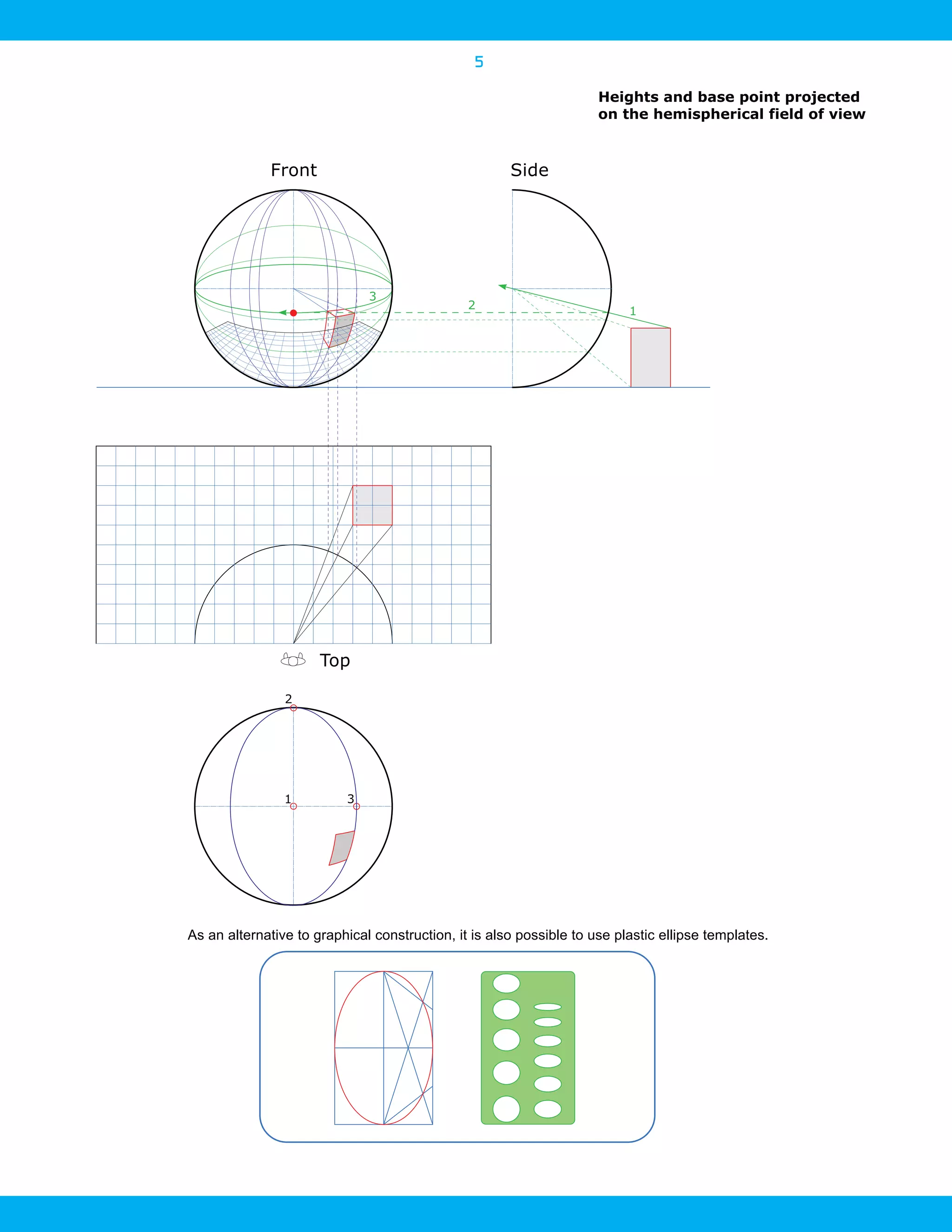 Curvilinear perspective how to draw and examples | PDF