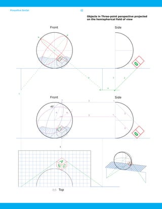 Curvilinear perspective how to draw and examples | PDF