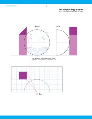 Curvilinear perspective how to draw and examples | PDF