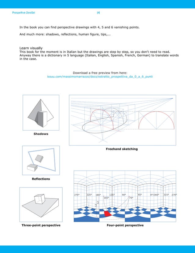 Curvilinear perspective how to draw and examples | PDF