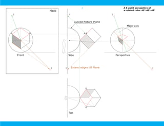 Curvilinear perspective of a cube rotated 45 degrees | PDF