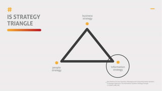 Strategic Sourcing Triangle | PDF