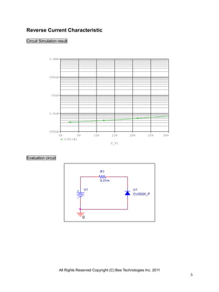 SPICE MODEL of CUS520 (Professional Model) in SPICE PARK | PDF