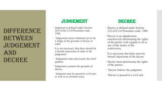 Differences between ORDER DECREE AND JUDGEMENT.pptx