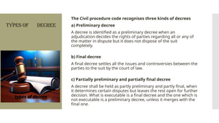 Differences between ORDER DECREE AND JUDGEMENT.pptx