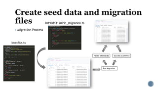 COSCUP 2019 - The discussion between Knex.js and PostgreSQL | PPT