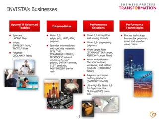 Driving End-to-End Procurement Excellence by Integrating SAP and Ariba ...