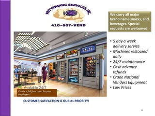 Pro Vending Services Virtual Presentation | PPTX