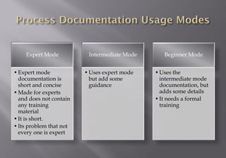 Process Definition | PDF