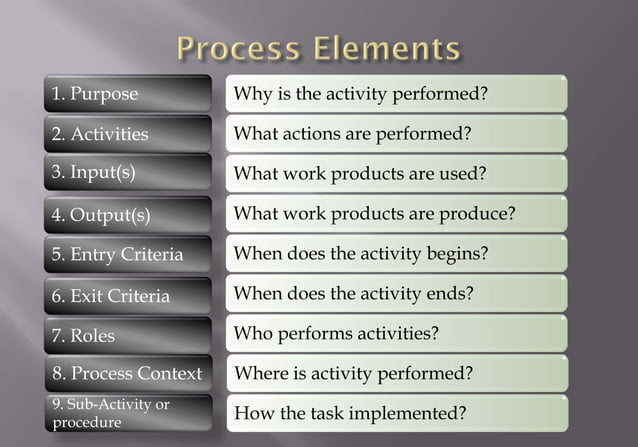 Process Definition | PDF | Technology & Computing