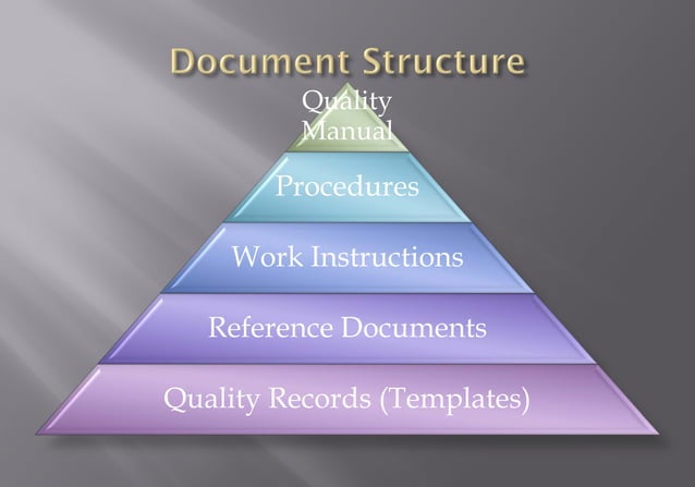 Process Definition | PDF | Technology & Computing