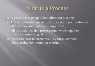 Process Definition | PPT
