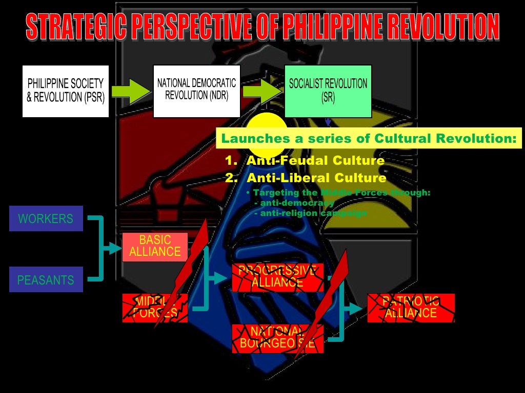 students presentation itroduction to cpp npa ndf