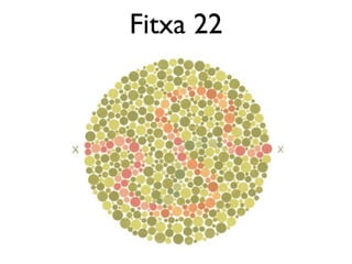 C:\Users\Administrador\Desktop\Fitxes Ishihara | PPT