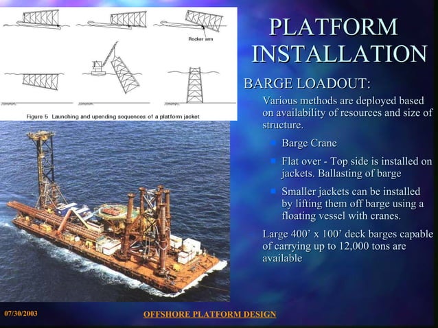 Offshore Structures Presentation | PPS
