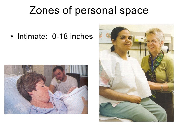 Therapeutic Comm. & Teaching