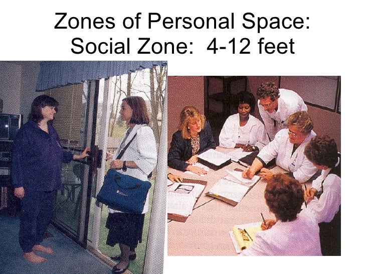 Therapeutic Comm. & Teaching