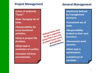 Project Management:Life Cycle & Phases. | PDF