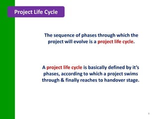 Project Management:Life Cycle & Phases. | PPT