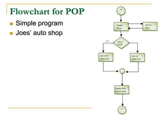 OOP_POP | PPTX