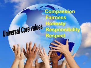 Ethical Decision Making | PPT