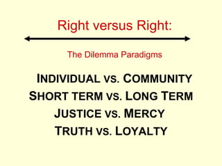 Ethical Decision Making | PPT