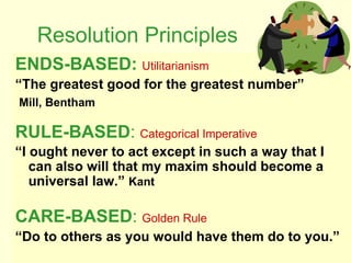 Ethical Decision Making | PPT