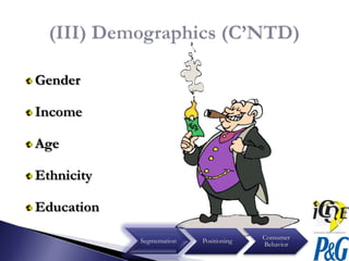 C:\Users\Compaq\Desktop\Session (3) Segmentation, Consumer Behavior | PPT