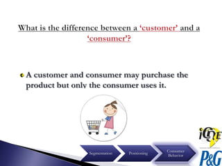 C:\Users\Compaq\Desktop\Session (3) Segmentation, Consumer Behavior | PPT