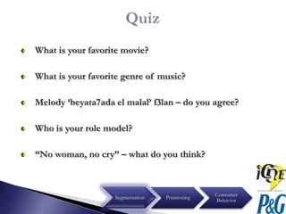 C:\Users\Compaq\Desktop\Session (3) Segmentation, Consumer Behavior | PPT