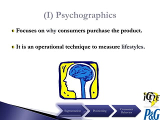 C:\Users\Compaq\Desktop\Session (3) Segmentation, Consumer Behavior | PPT