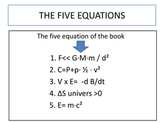 FIVE EQUATIONS THAT CHANGE THE WORLD | PPTX