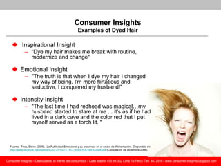 Consumer Insight Example