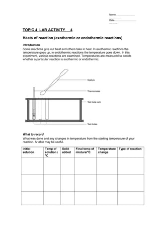 Heat Of Reaction Table