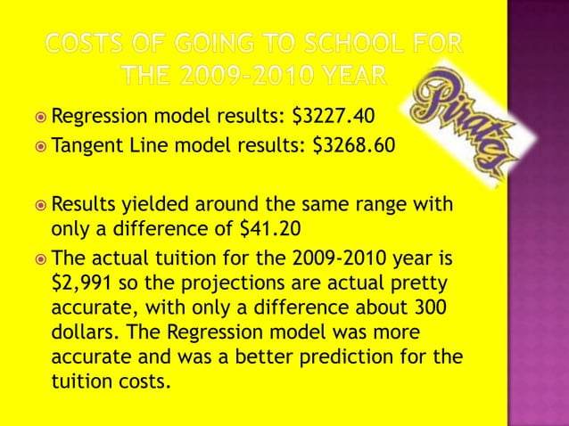 AP Calculus Project #1 | PPT